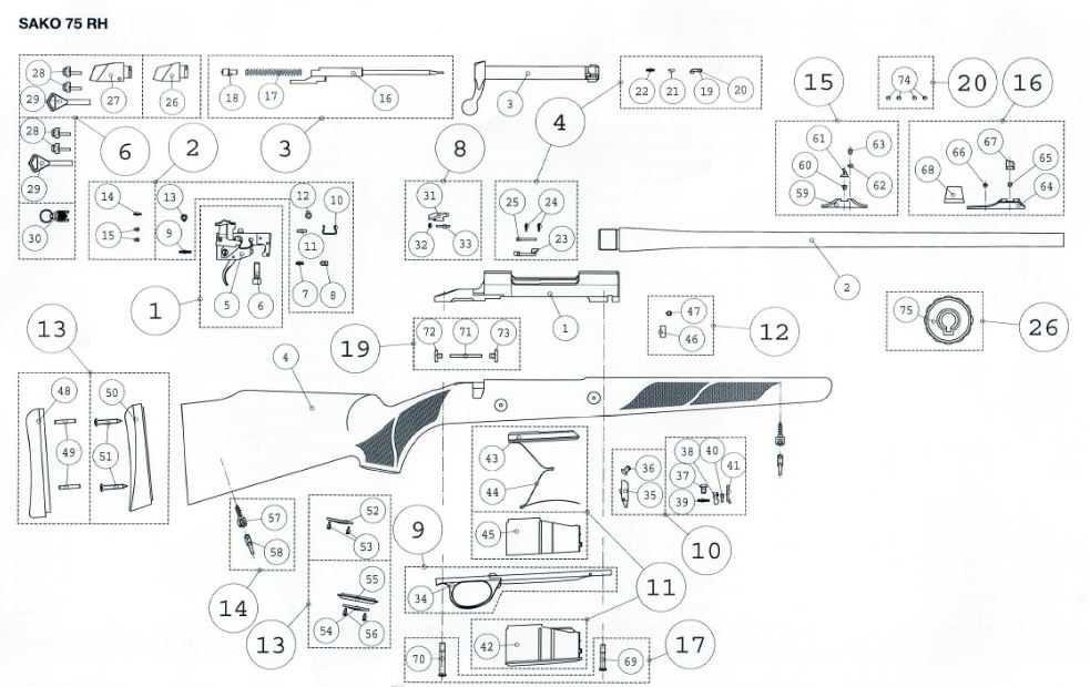 Sako 75 Spare Parts - Aawee.com webstore
